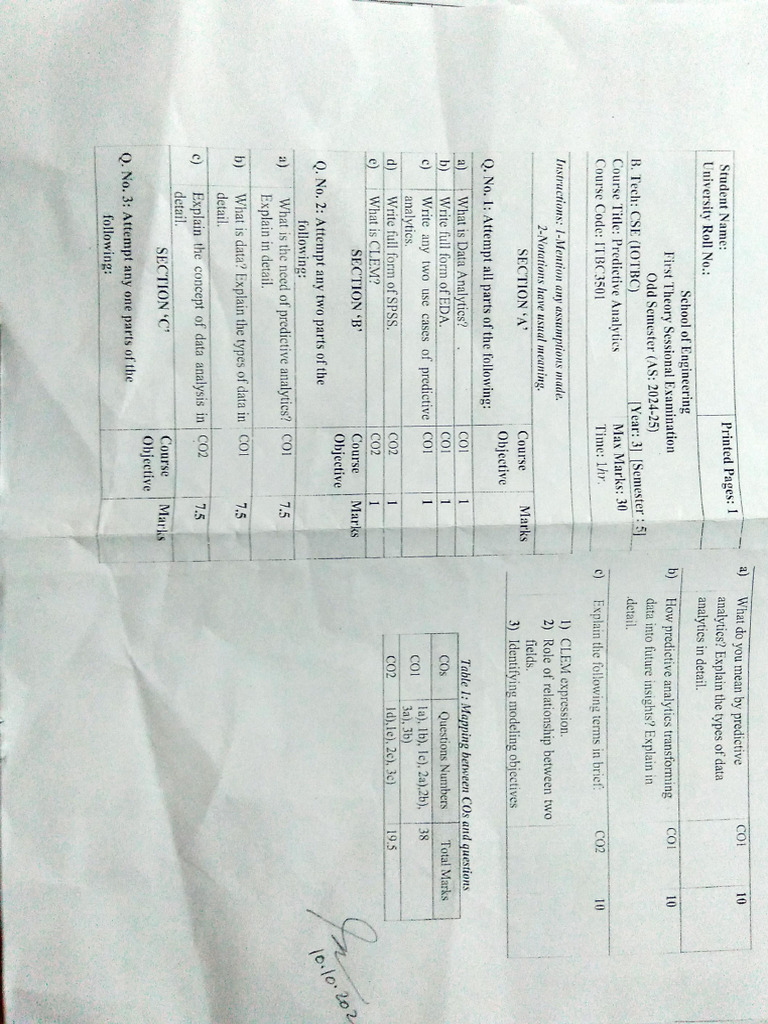 BBDU - PREDICTIVE ANALYTICS - 2024 - Sessional 1 - PREDICTIVE ANALYTICS-2024-Sessional 1 | PDF