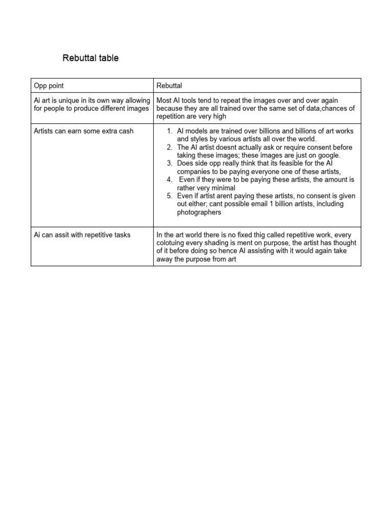 Rebuttal Sheet | PDF