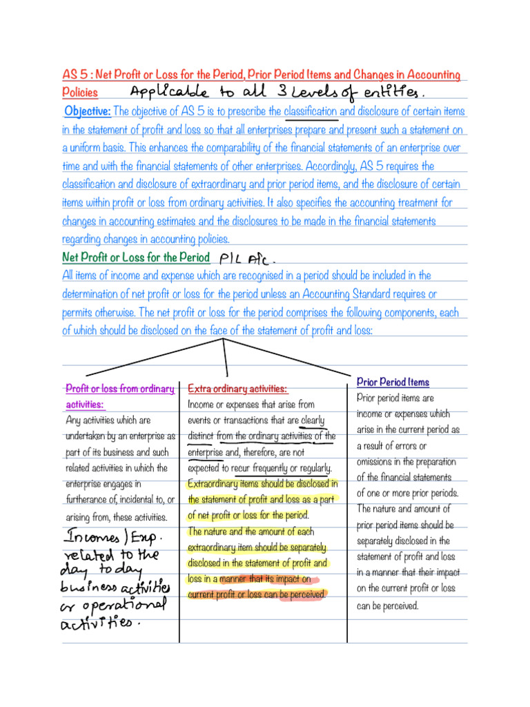 Applicable: All Levels Entities | PDF | Income Statement | Economies