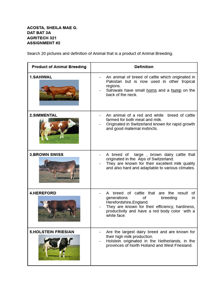Acosta - Animal Breeding - Agritech 321 | PDF | Goat | Domesticated Animals