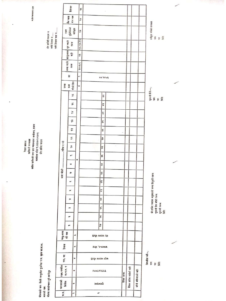 DOR Hajir | PDF