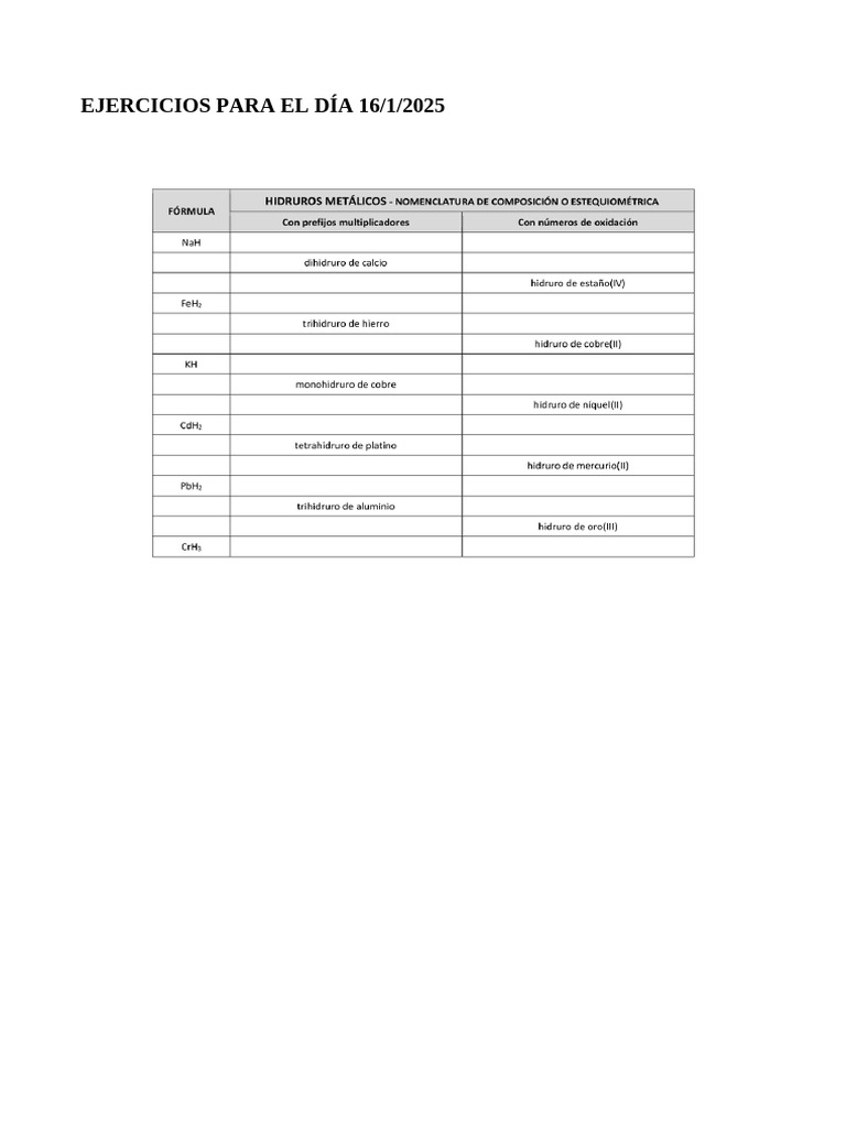 Ejercicios Formulación para El Día 16 | PDF