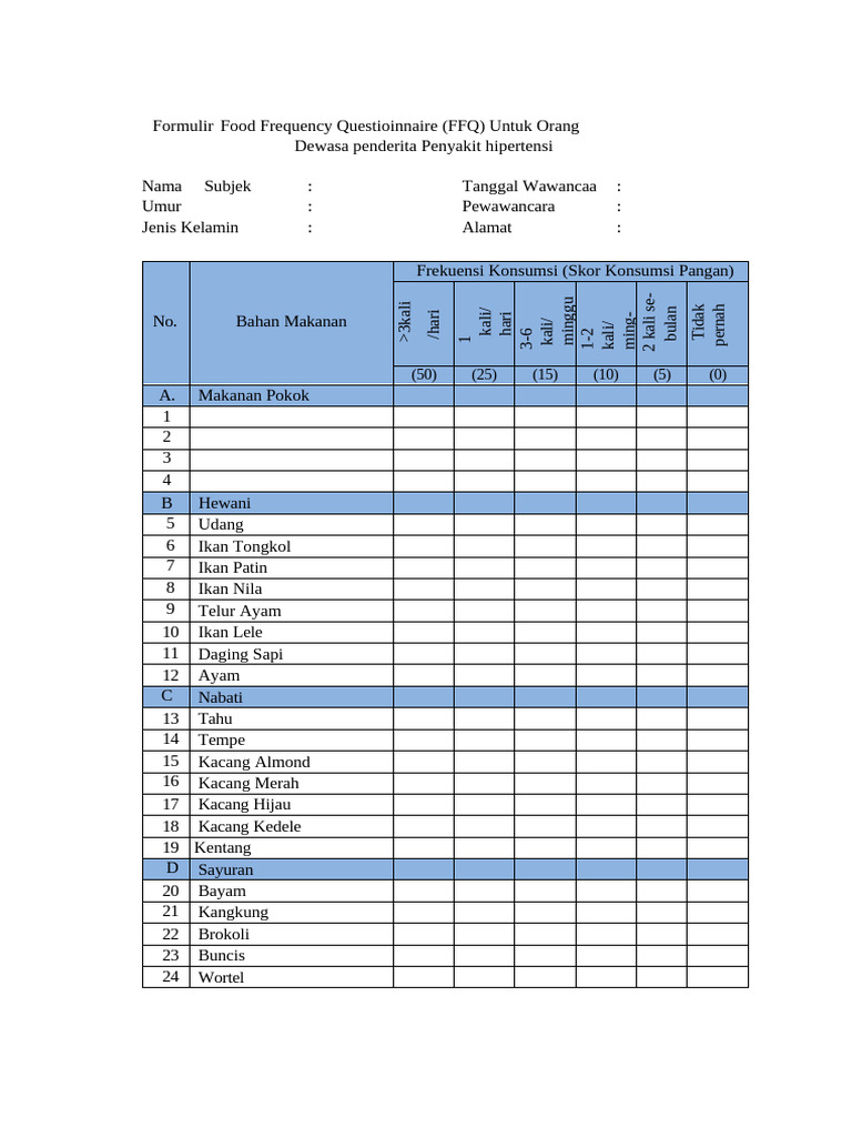 Kel 6 - Formulir Food Frequency Questioinnaire (FFQ) Untuk Penderita ...