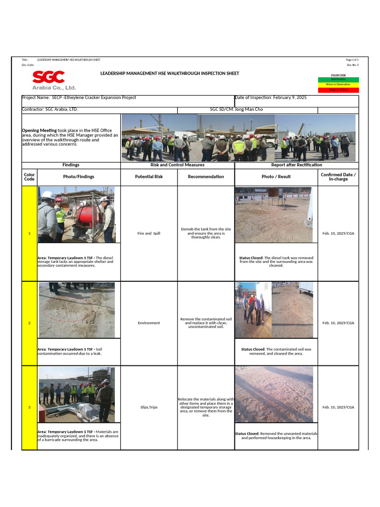 Leadership Management HSE Walkthrough February 9, 2025 | PDF