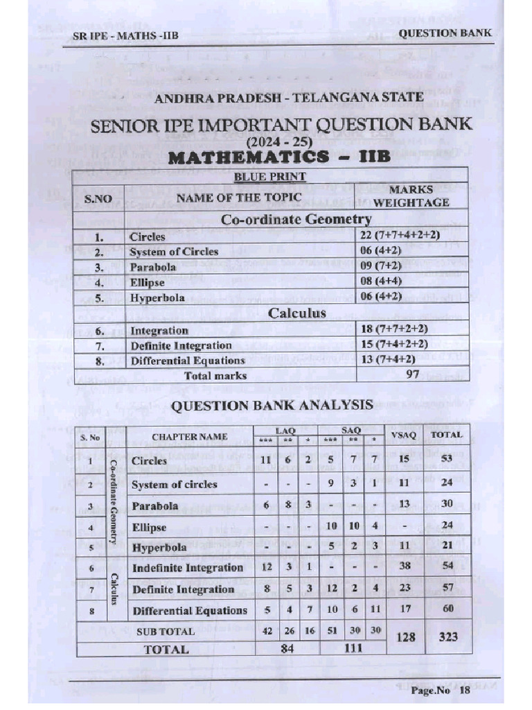 Imp Questions 2b | PDF