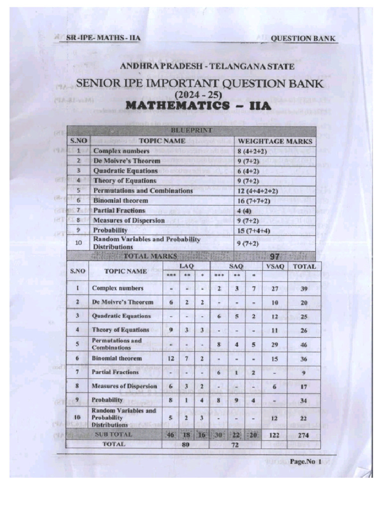 IMP QUESTIONS 2A | PDF