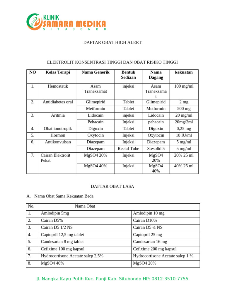 DAFTAR OBAT HIGH ALERT (Belum TTD Apt) | PDF