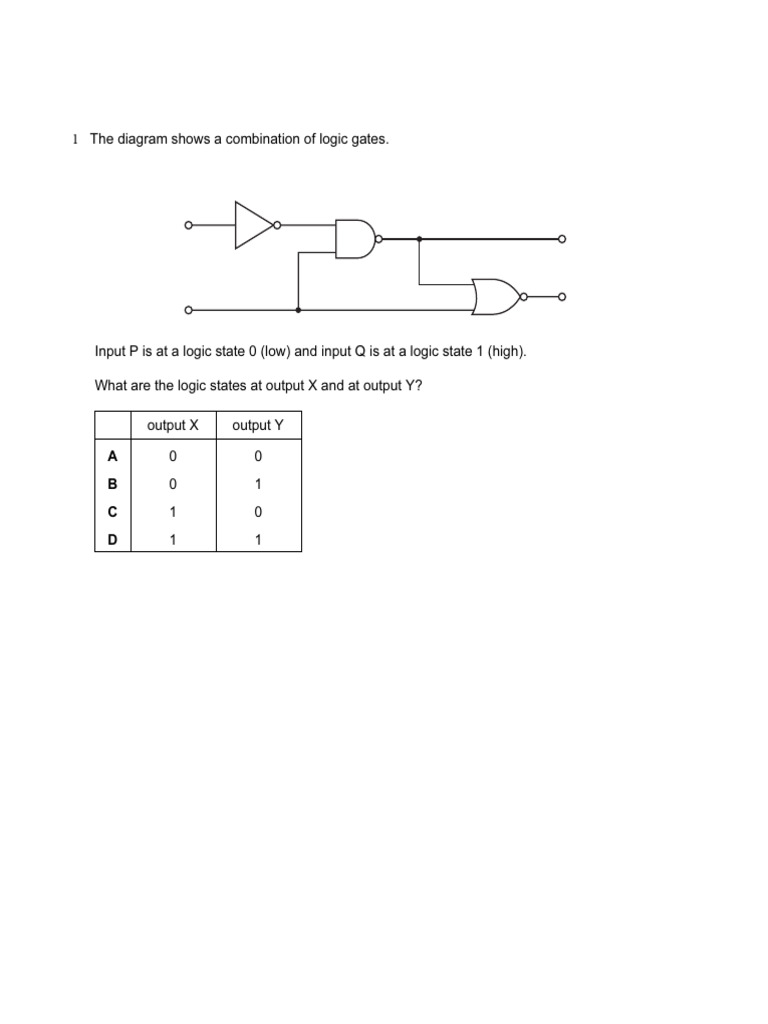 Digital Electronics (Multiple Choice) QP | PDF