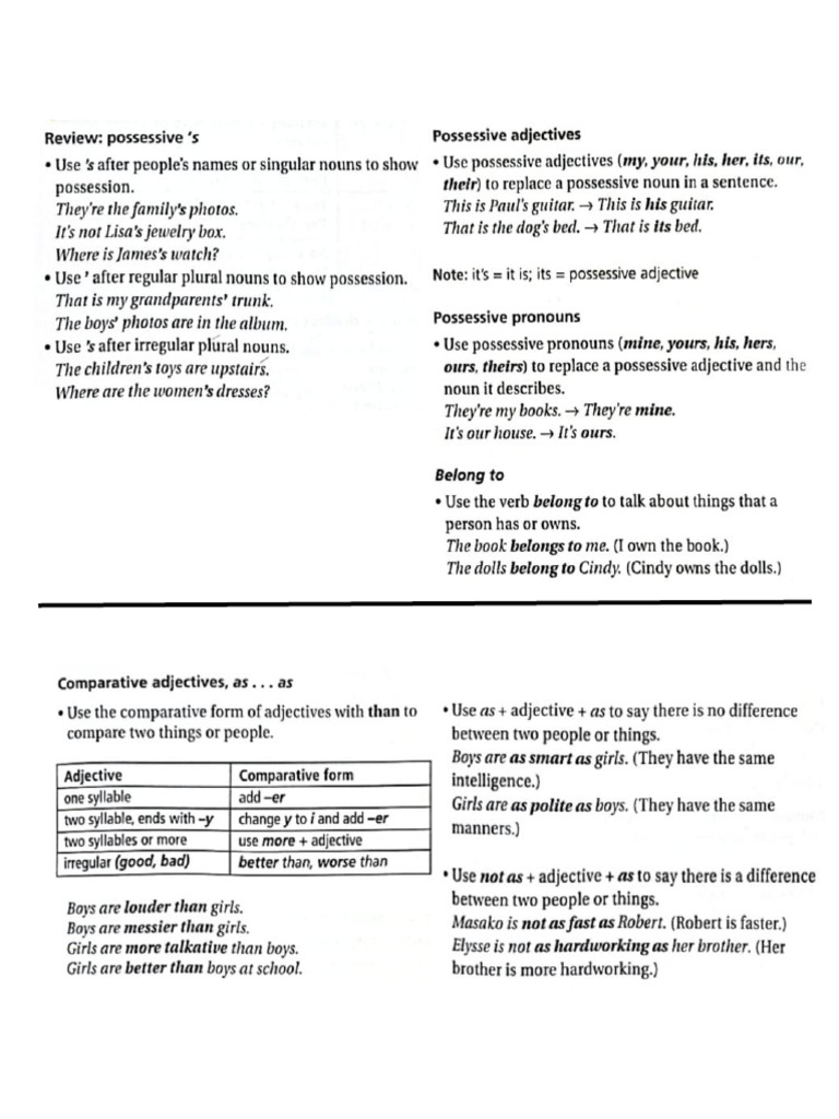 Grammar reference | PDF