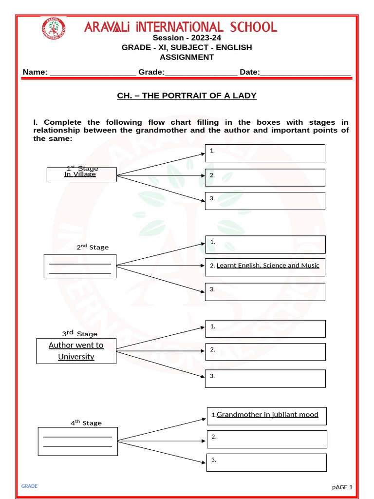 Assignment-The Portrait of A Lady 2 | PDF