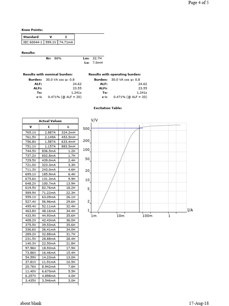 132kV Tr-1 - B - 1s1-1s2. - Part4 | PDF