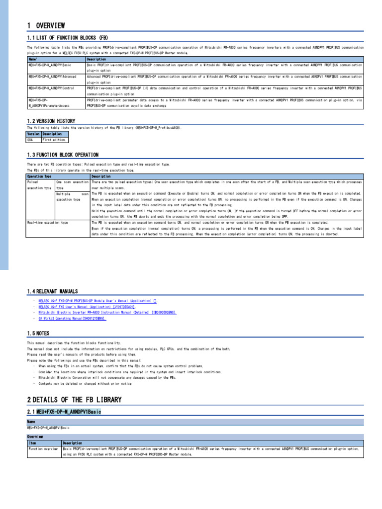 Mitsubishi PROFIBUS-DP Guide | PDF | Input/Output | Parameter (Computer ...