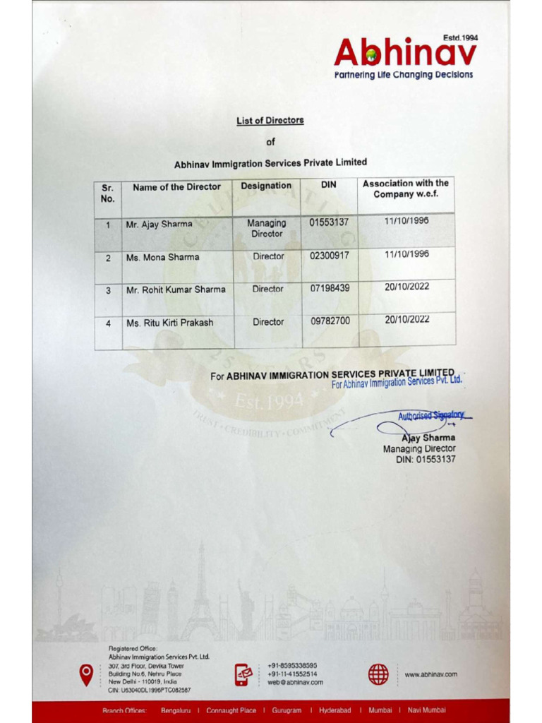Details of Directors | PDF