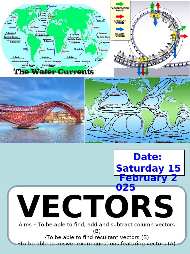 9ma1 Vectors Introduction Pdf Euclidean Vector Velocity