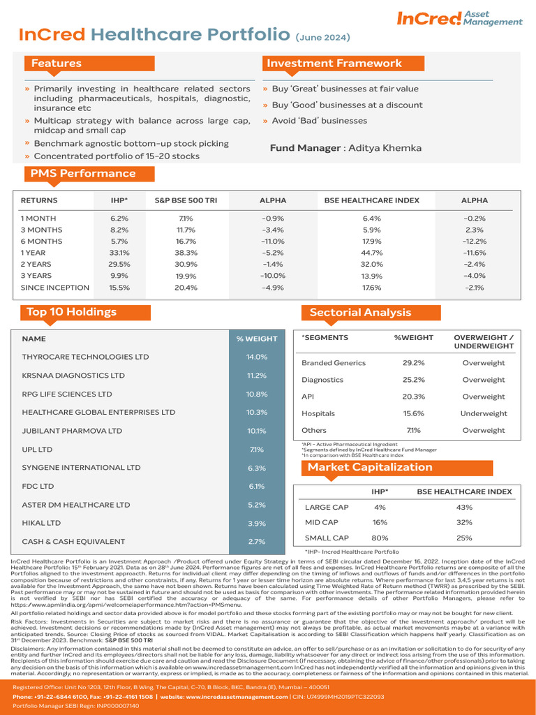 InCred Healthcare Portfolio Overview 2024 | PDF | Investment Management ...