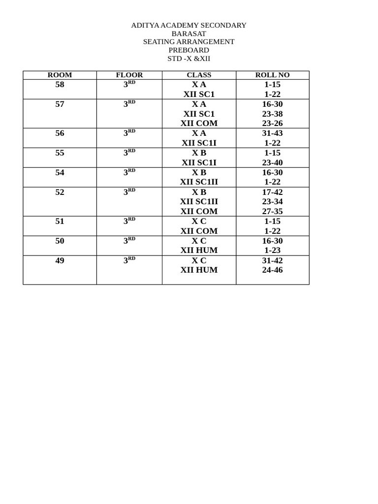 SEATING PLAN PREBOARD | PDF