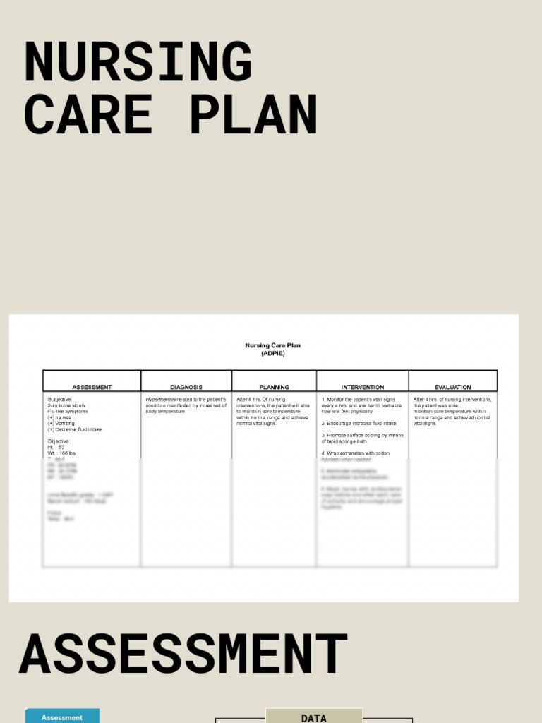 Nursing Care Plan Guidelines | PDF | Exhalation | Respiratory Tract