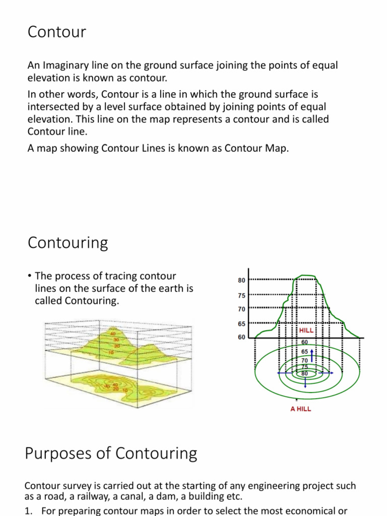 Contour | PDF