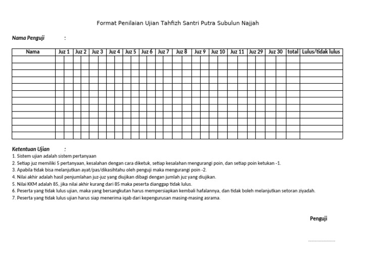 Format Penilaian Ujian Tahfizh Putra 2024 | PDF