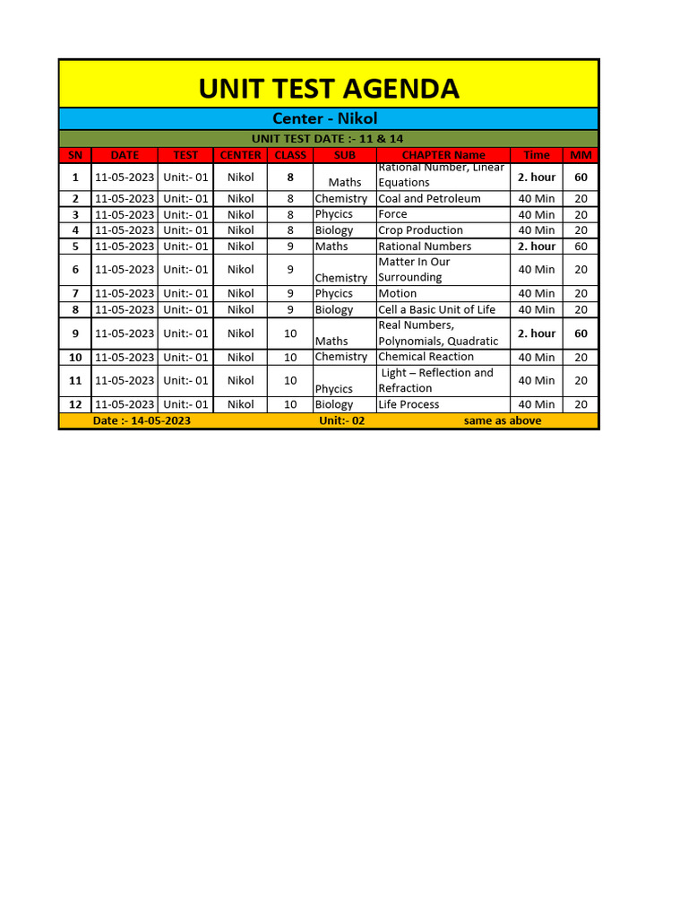 UT TEST For Nikol | PDF