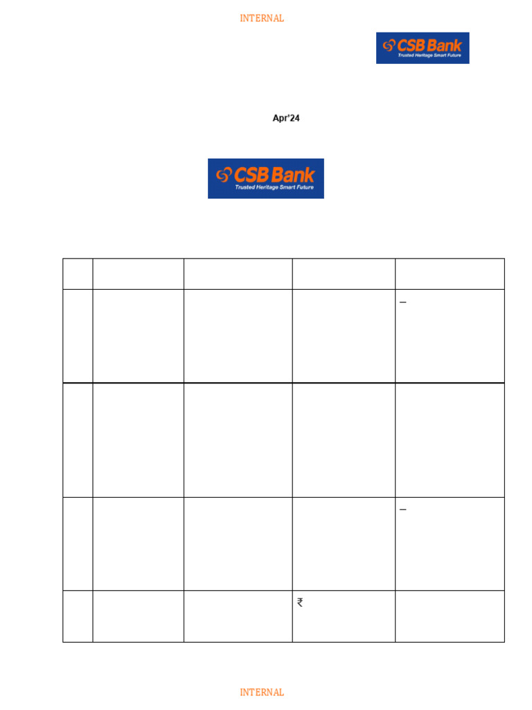 Key Fact Statement Edge CSB Bank Credit Card 12042024 | PDF | Credit ...