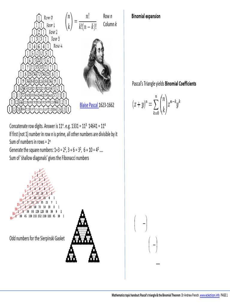 Algebra - Pascals triangle and Binomial theorem | PDF | Numbers ...