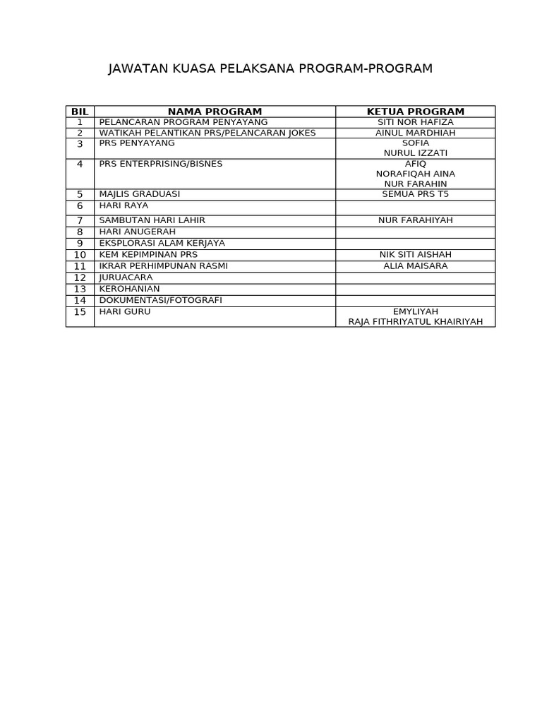 Ajk Program Prs 2020 | PDF