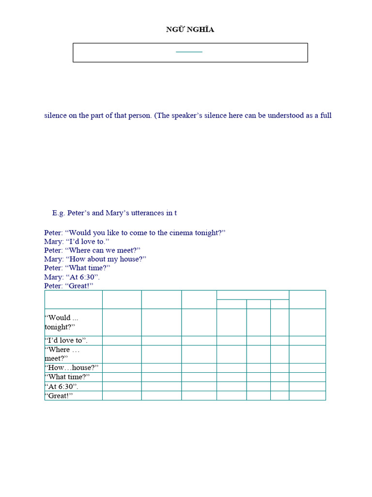 NG Nghĩa. Giáo Trình. Hk4 | PDF | Semantics | Proposition