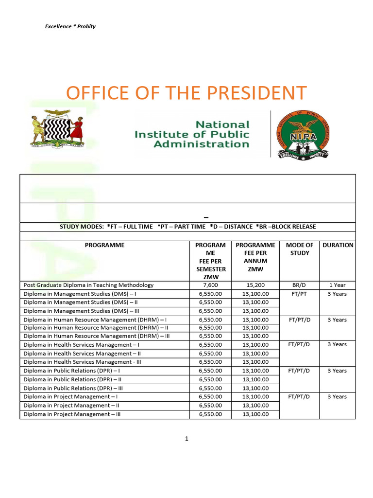 Revised Fees For 2025 1 | PDF | Academic Degree | Educational Stages