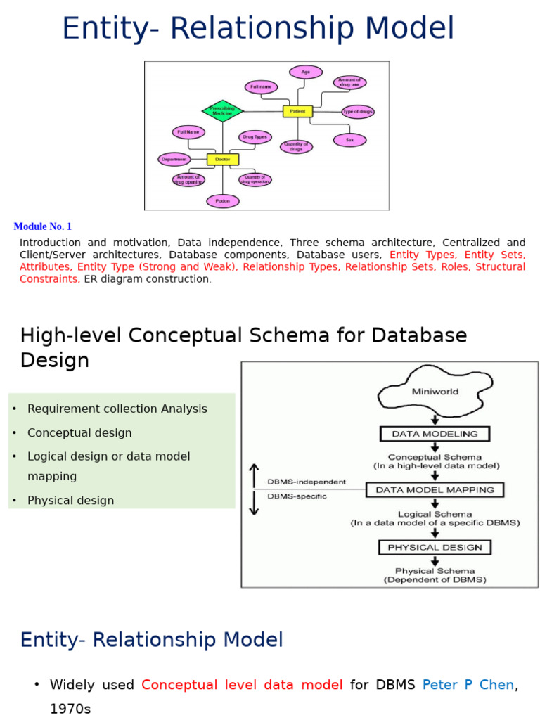 Understanding Entity-Relationship Models | PDF | Conceptual Model ...