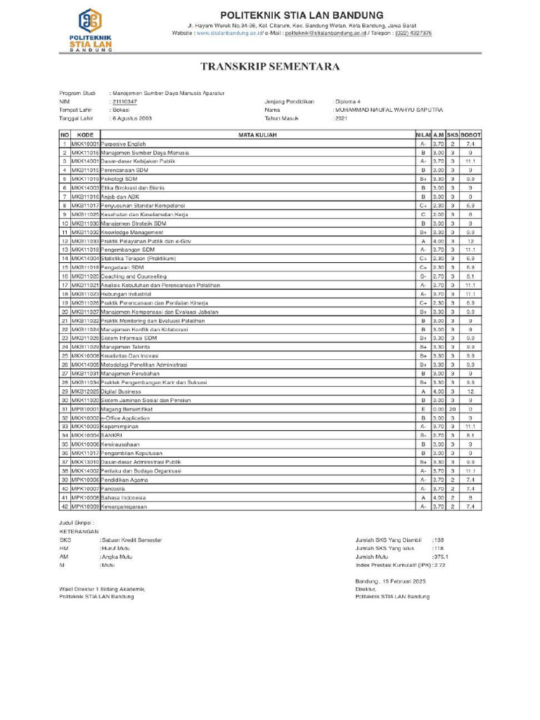 Transkrip Sementara - Muhammad Naufal | PDF