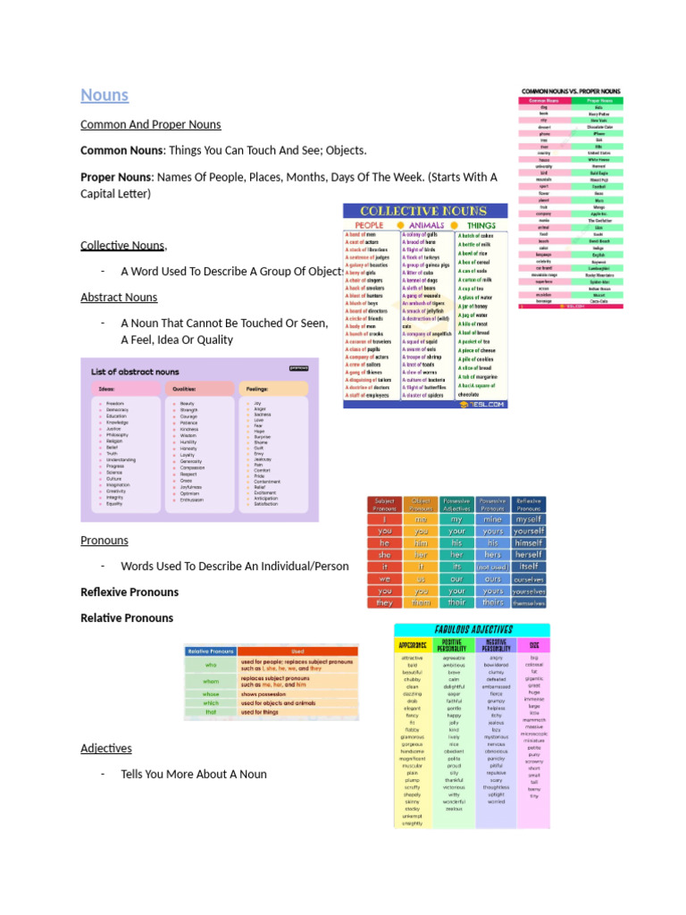 Language Conventions Overview | PDF