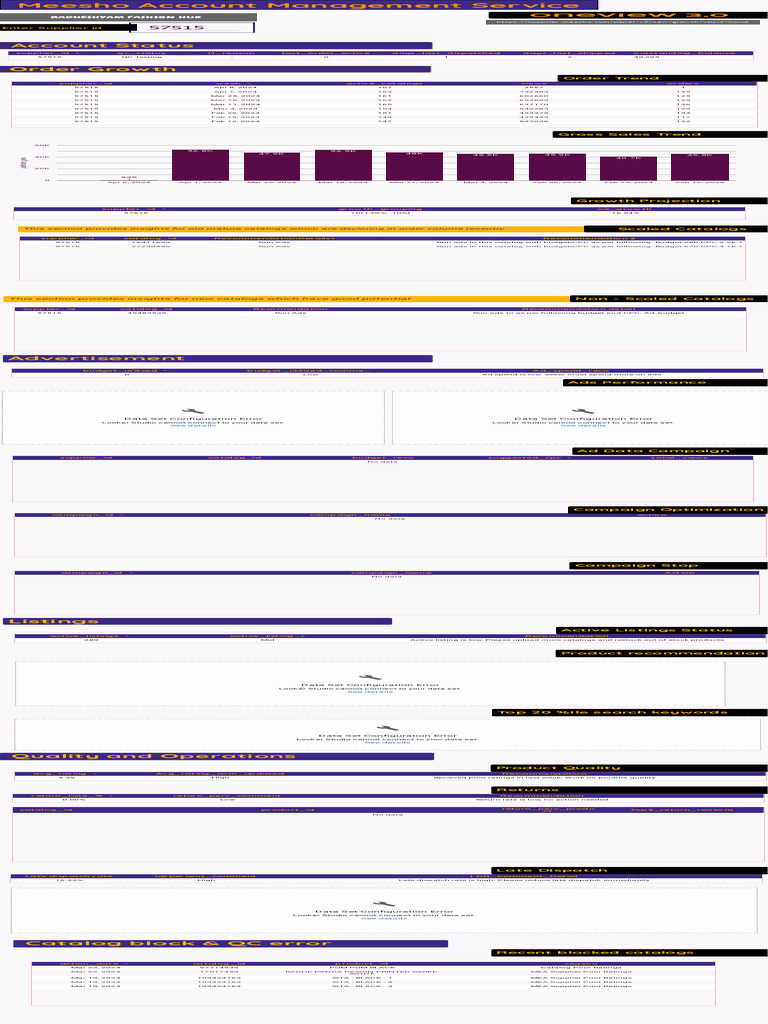 Oneview 3 2 34 Pdf Information Technology Business