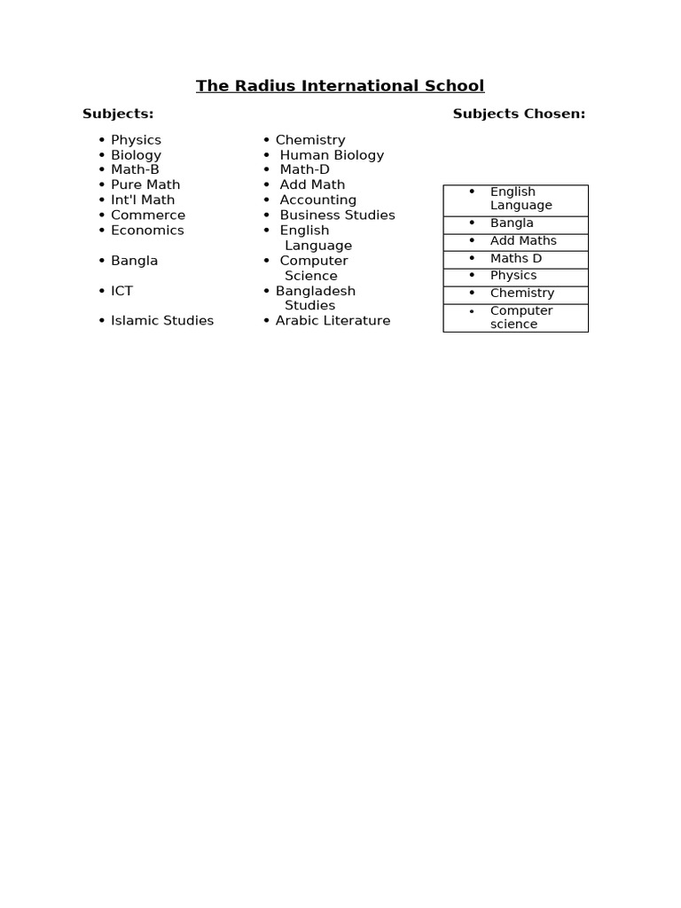 The Radius International School | PDF