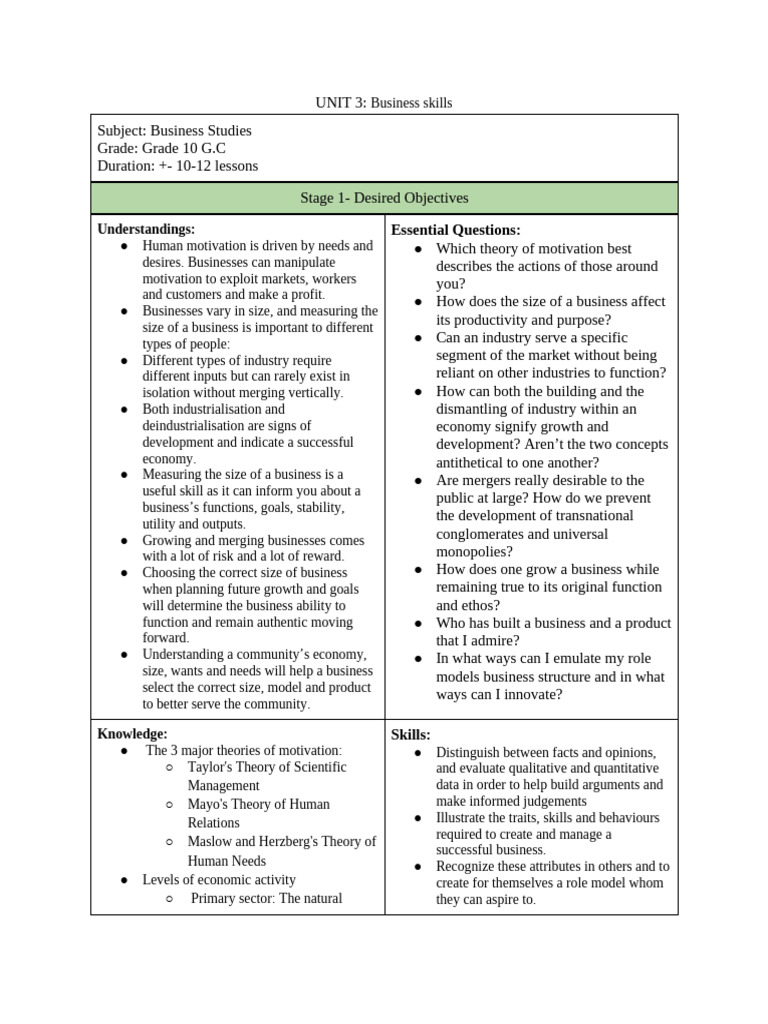 Business Studies Unit 3 MTP | PDF | Mergers And Acquisitions | Motivation