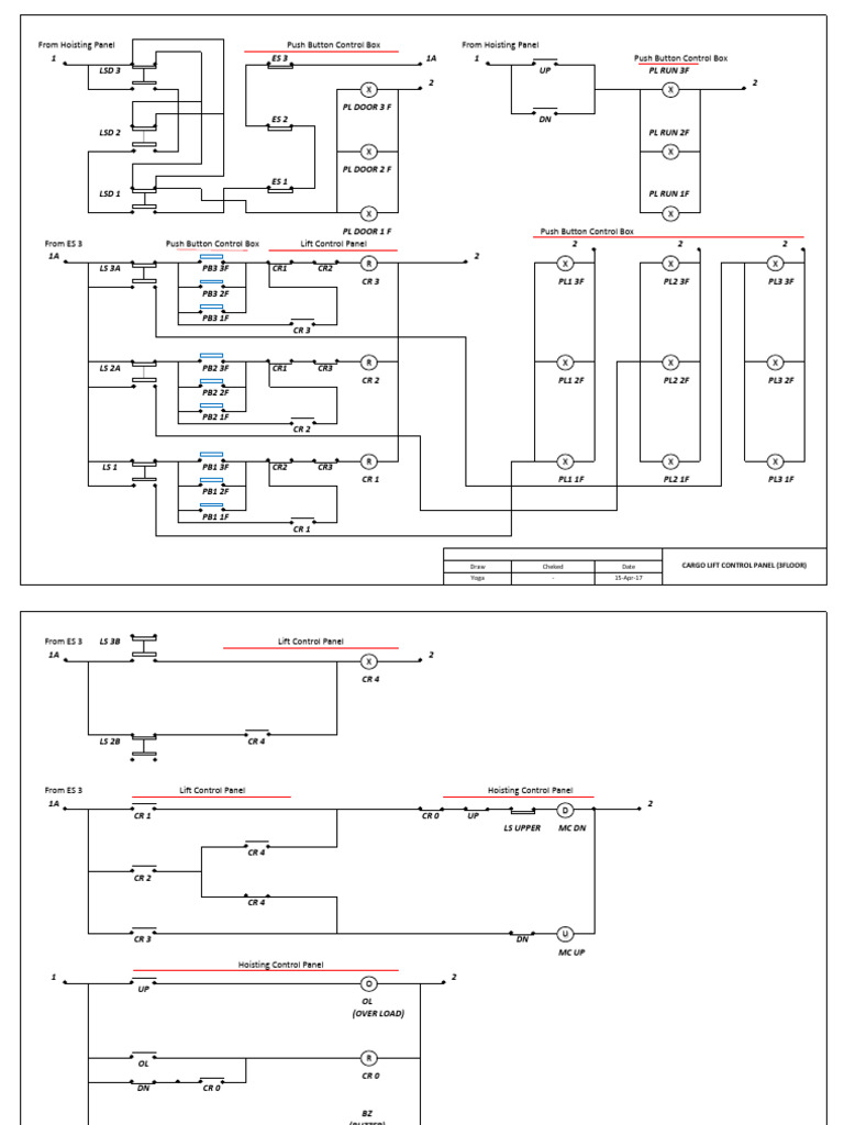 Cargo Lift Control Panel | PDF