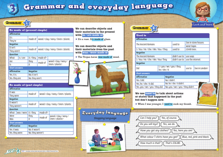 Everyday Language Grammar Guide | PDF