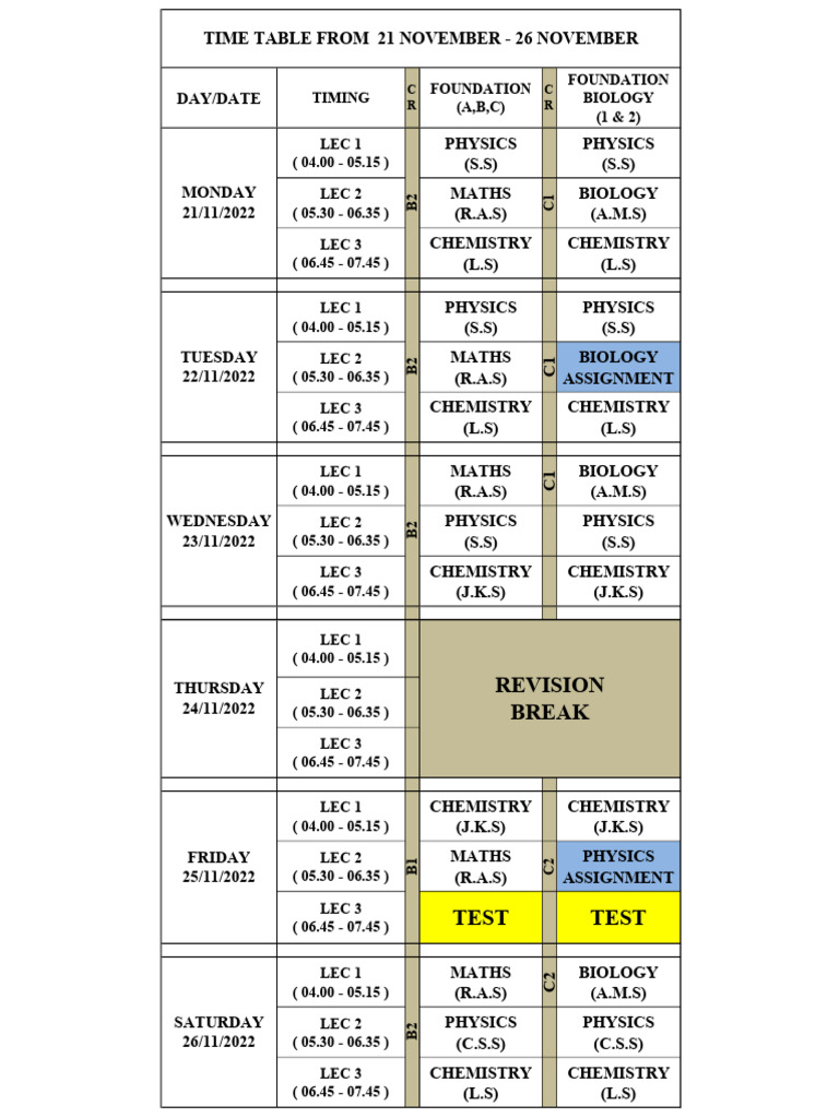 Weekly Science Class Schedule | PDF