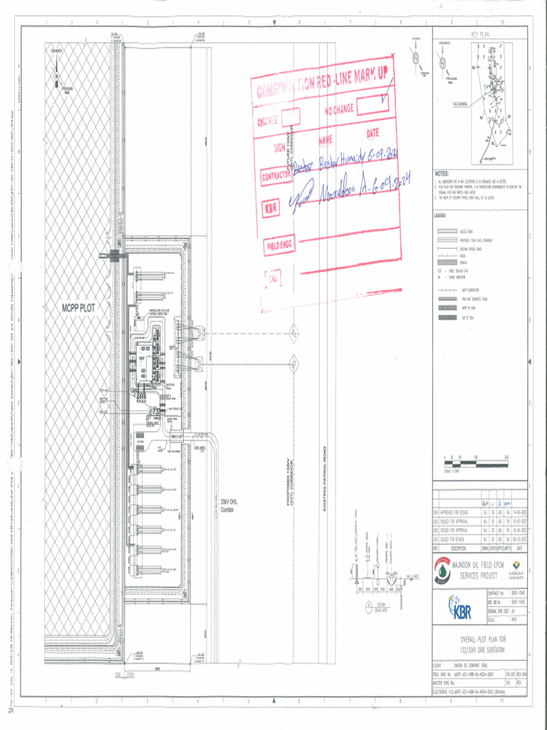 Red Line Drawing | PDF