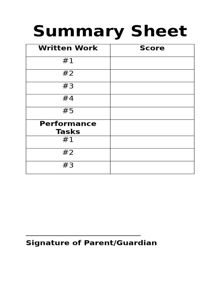 Summary Sheet ENG Q2 | PDF