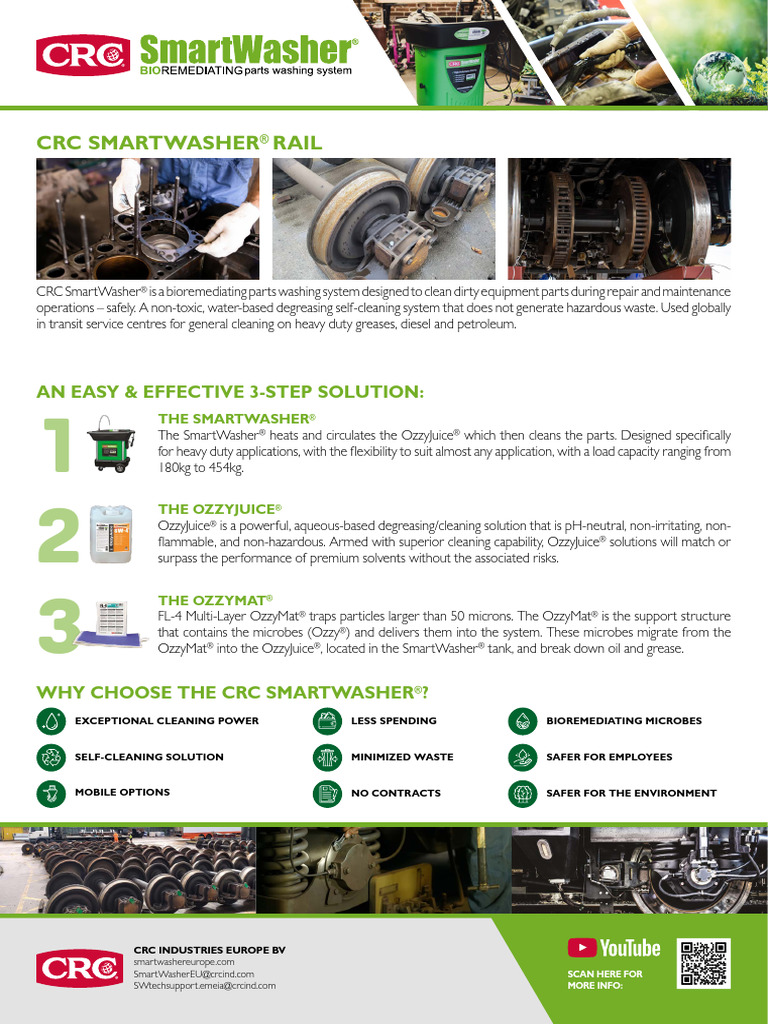 CRC SmartWasher Rail Form - EN | PDF