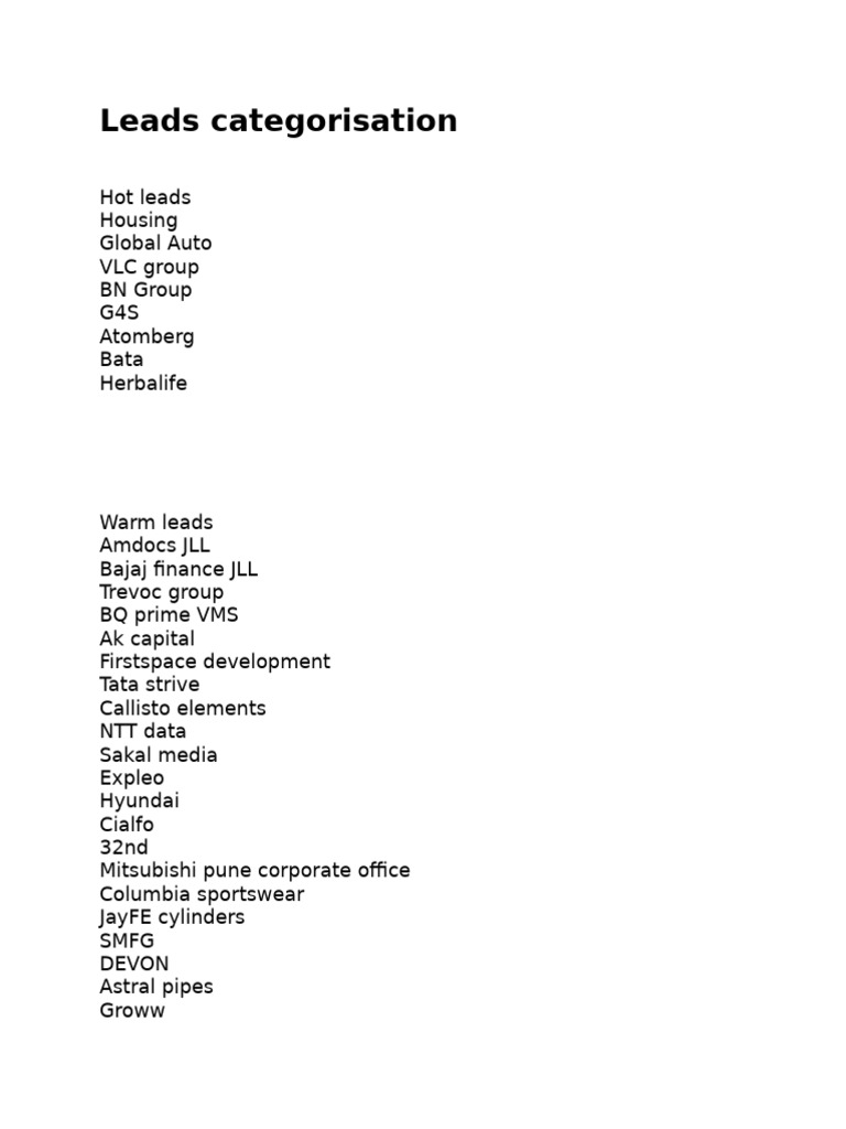 Leads Categorisation | PDF