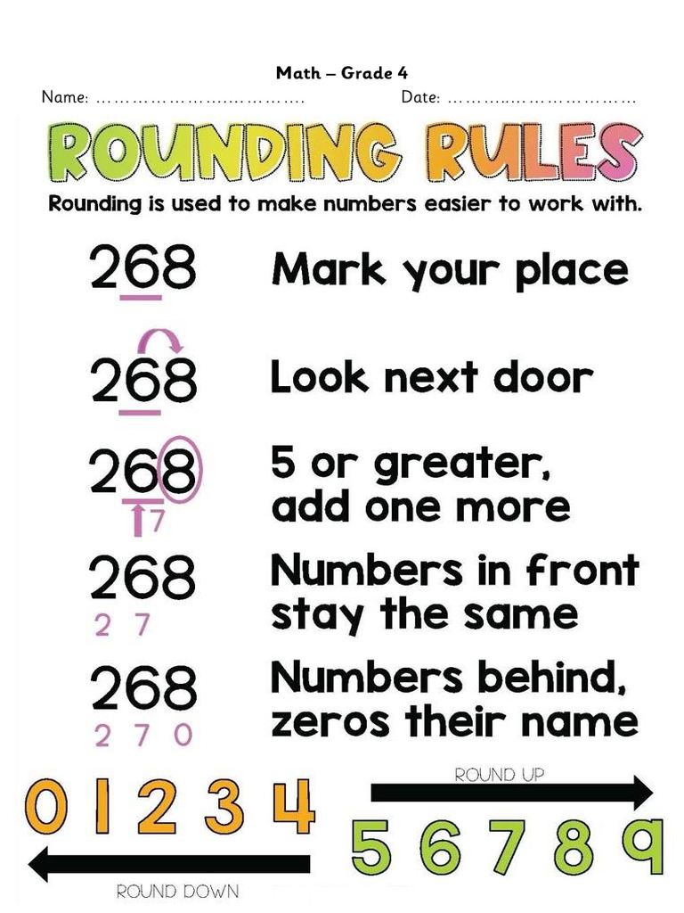 All About Rounding Worksheet G4 | PDF