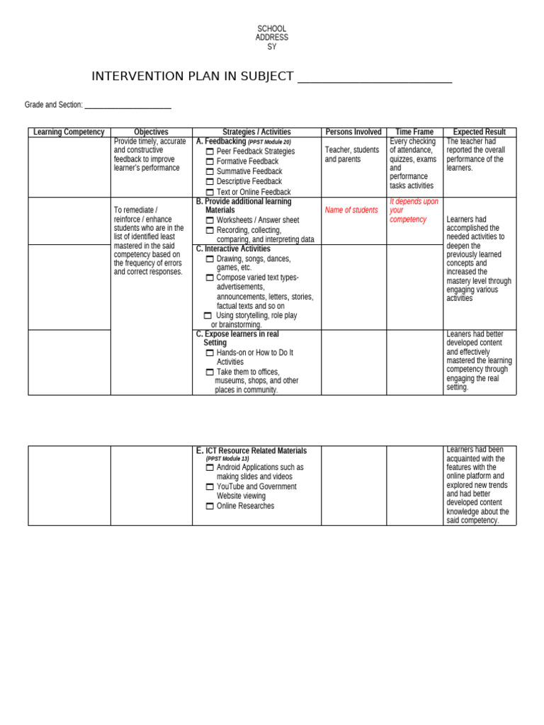 Remedial Intervention Plan | PDF | Behavior Modification | Human ...