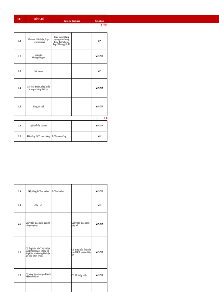 Checklist - ENG | PDF