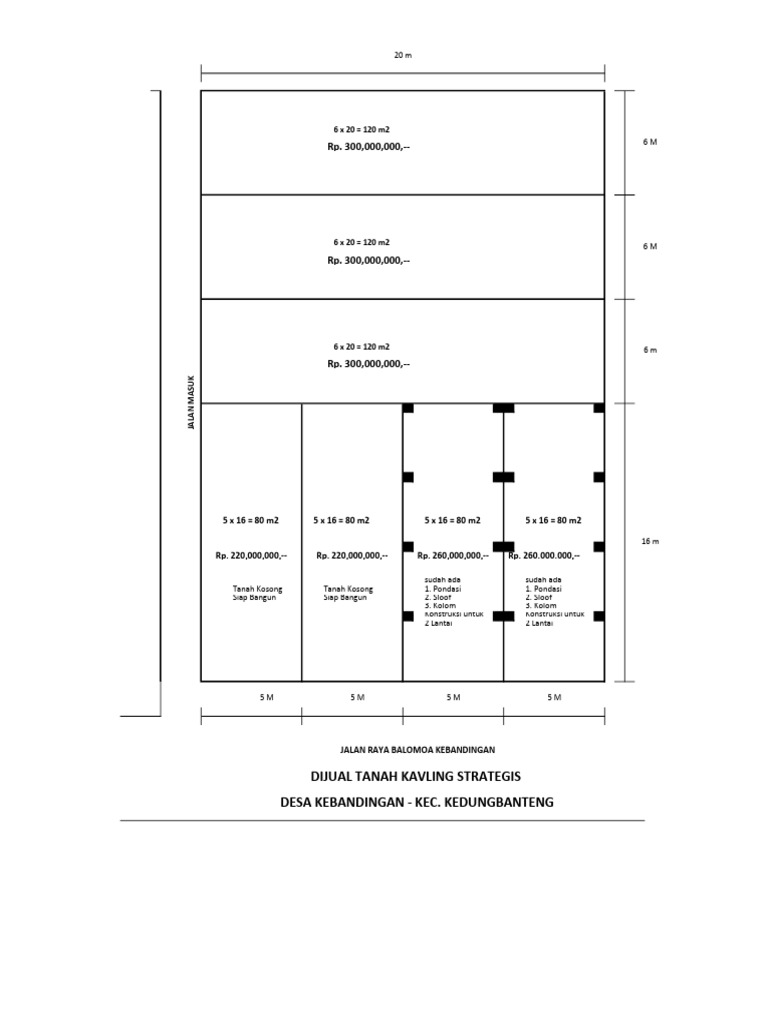 Kavling Ruko tnh Gudang | PDF