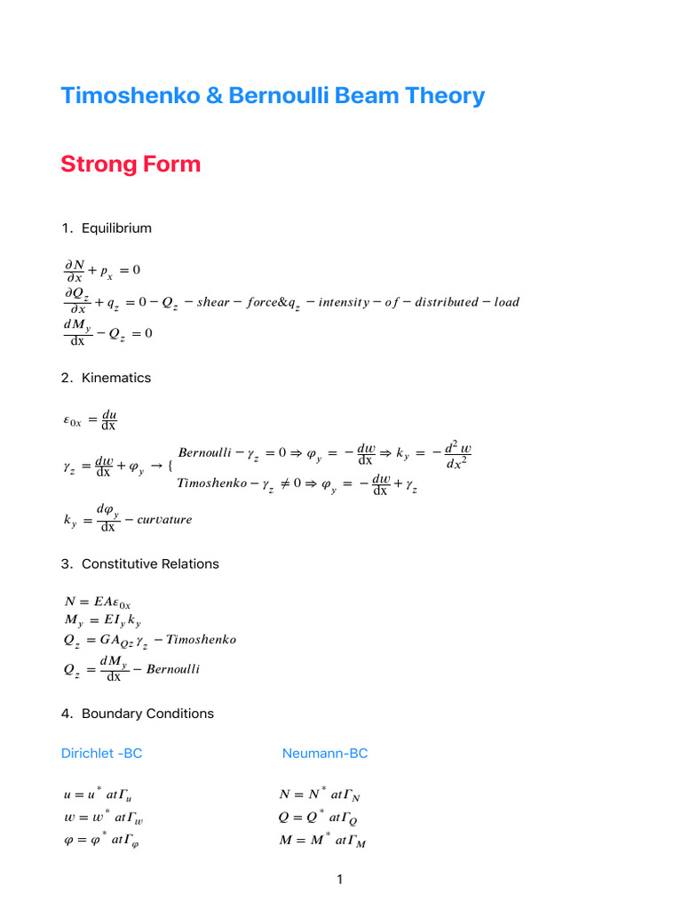 Timoshenko & Bernoulli Beam Theory | PDF