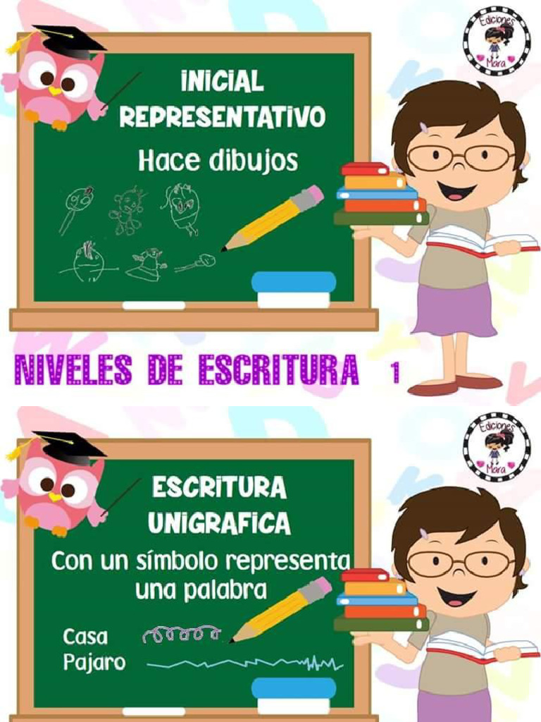 Nivele S Dee Scri Tura Dis Meep | PDF