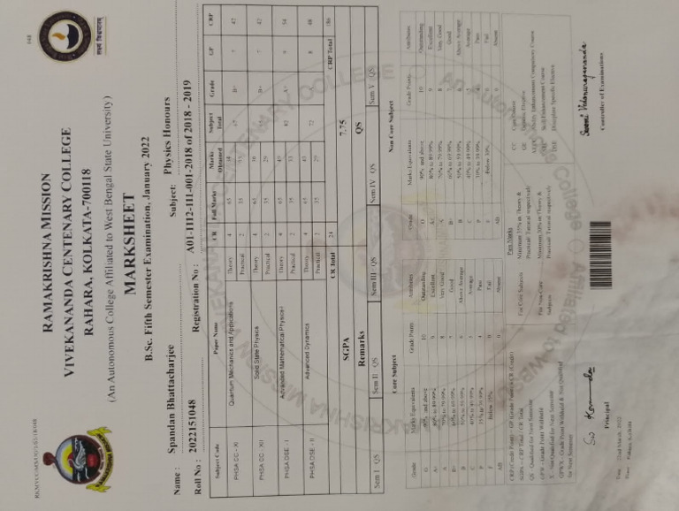 5th Sem Result | PDF