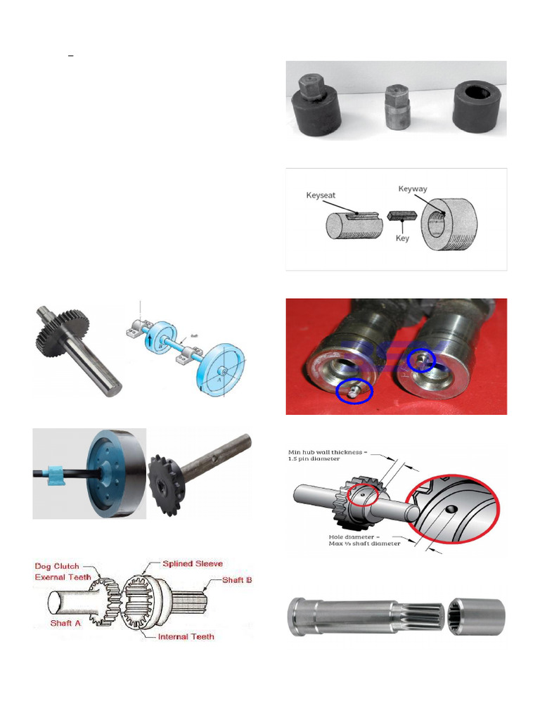 MEE 415 - Shafting and The Design of Shafts and Axles - Note 1 | PDF ...